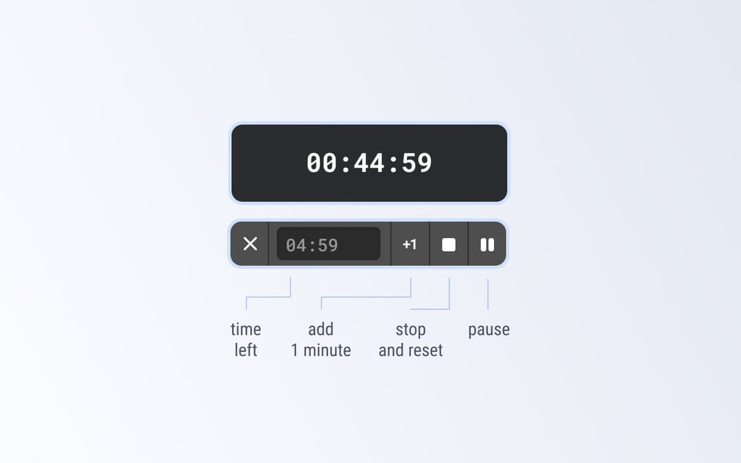How to use Mini SubTimer in Google Meet?